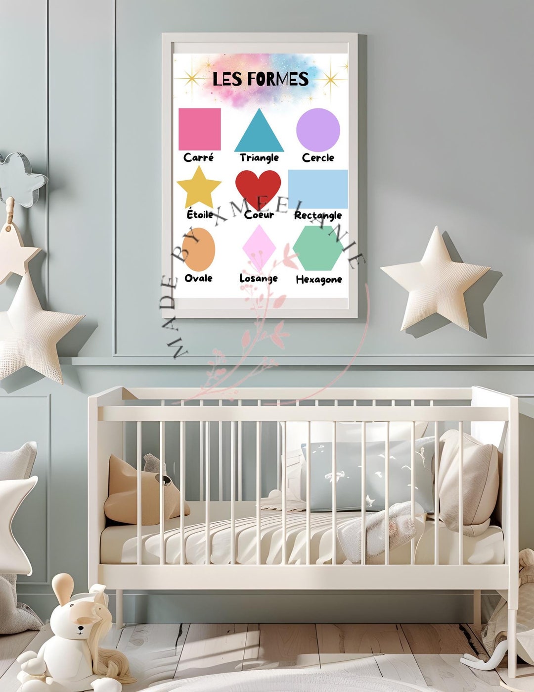 Printable Shapes Poster for Kids Educational Geometry Poster Bedroom or ...
