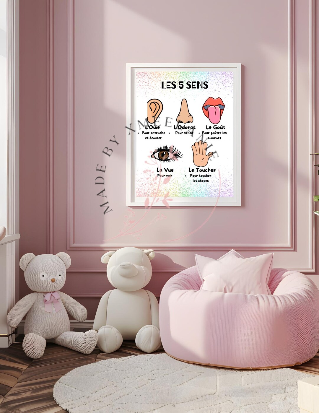 5 Senses Educational Poster Fun Learning for Kids, Educational Wall ...