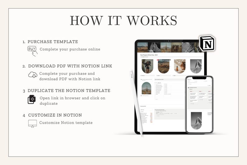 Notion Life Planner 2025, Notion Template, Notion Planner, All in One Digital Planner, Your ...