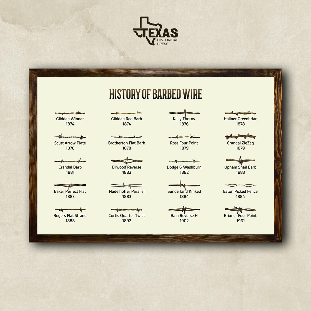 History of Barbed Wire - Etsy