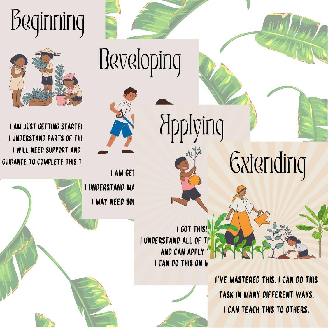 Classroom Poster, Proficiency Scale, Homeschool Educational Print ...