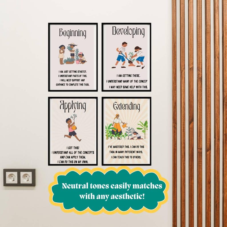 Classroom Poster, Proficiency Scale, Homeschool Educational Print ...