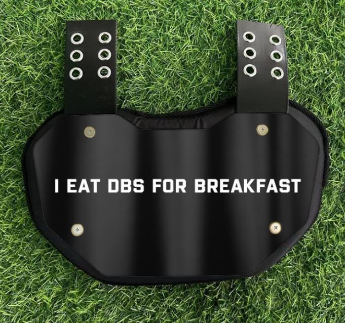 Customizable Backplate for Football Players. - Etsy