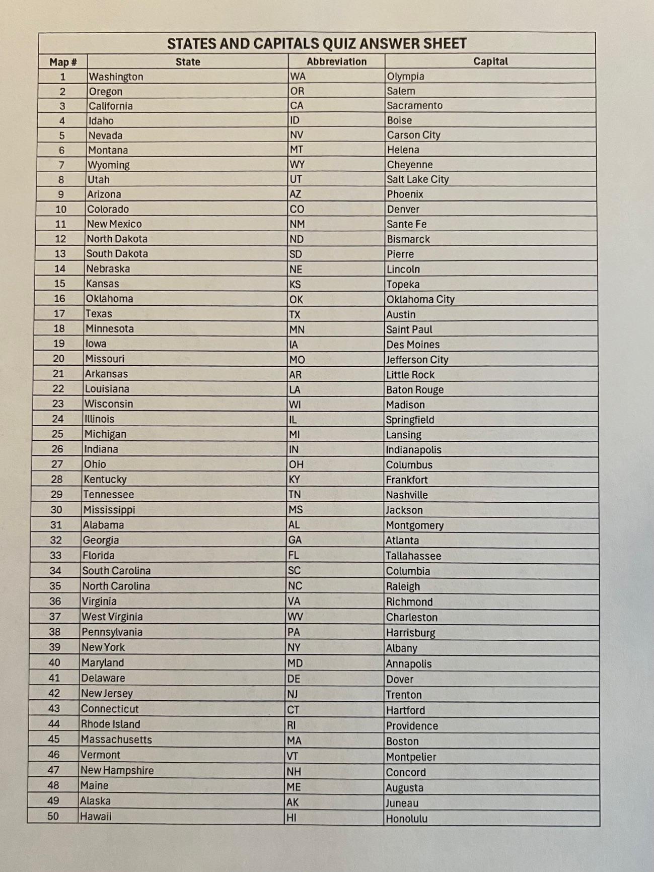 US States and Capitals Quiz - Etsy