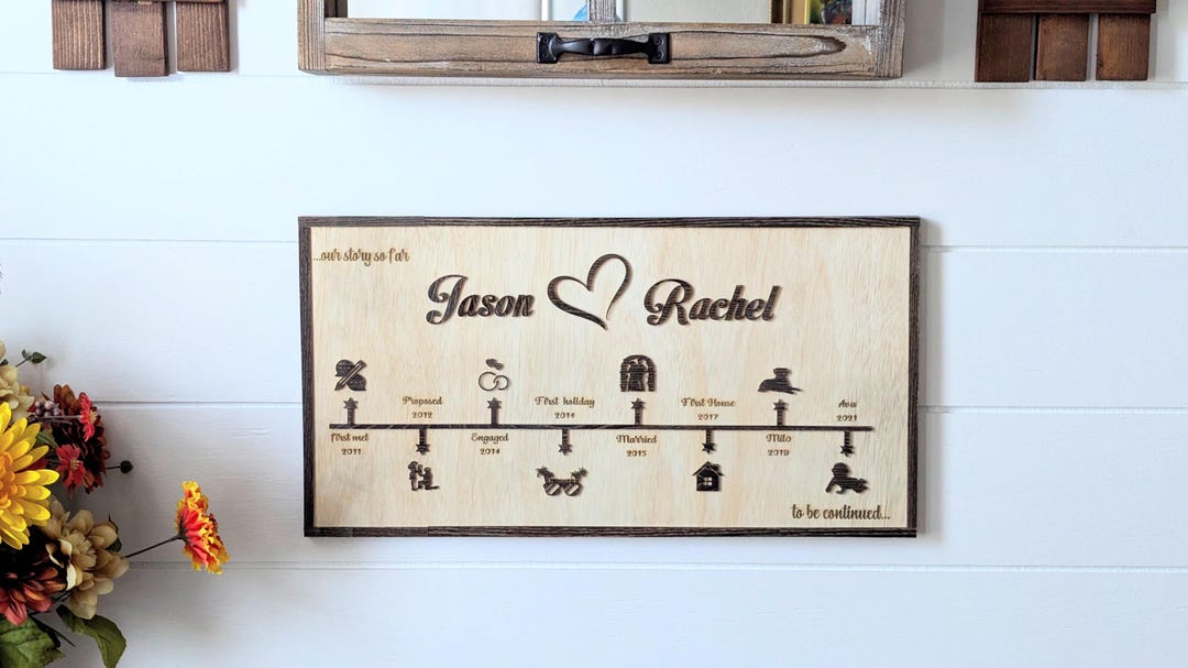 Personalized Gift | Story Sign | Timeline Sign | Personalized Gift for ...