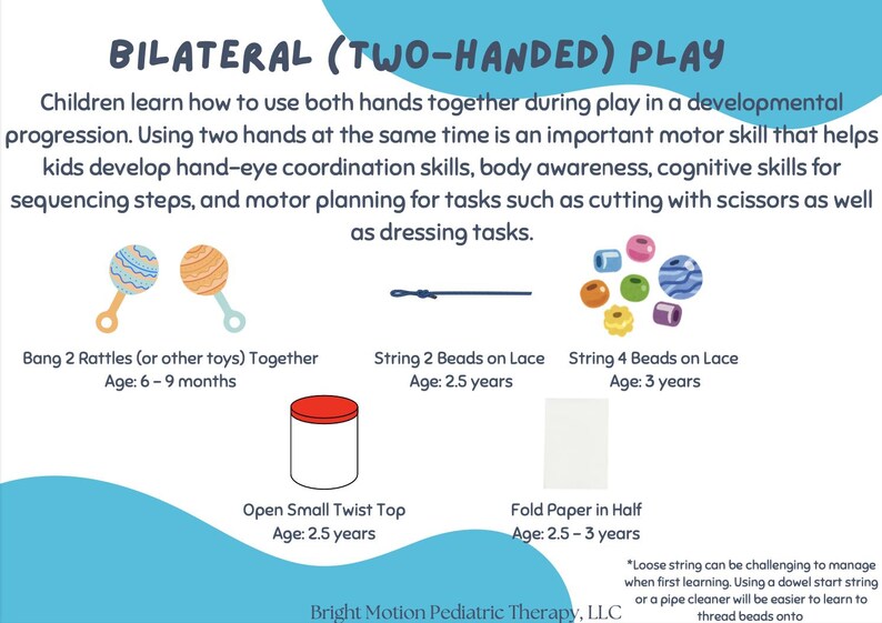 Fine Motor Developmental Milestones - Etsy