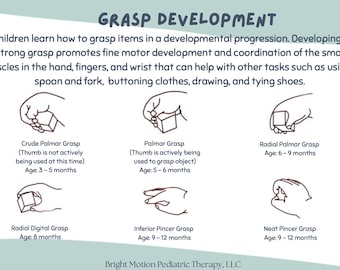 Occupational Therapy Pediatric Evaluation Developmental Milestones Fine ...