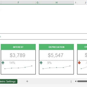 2025 Annual Financial Metrics Dashboard | Excel Template for Business ...