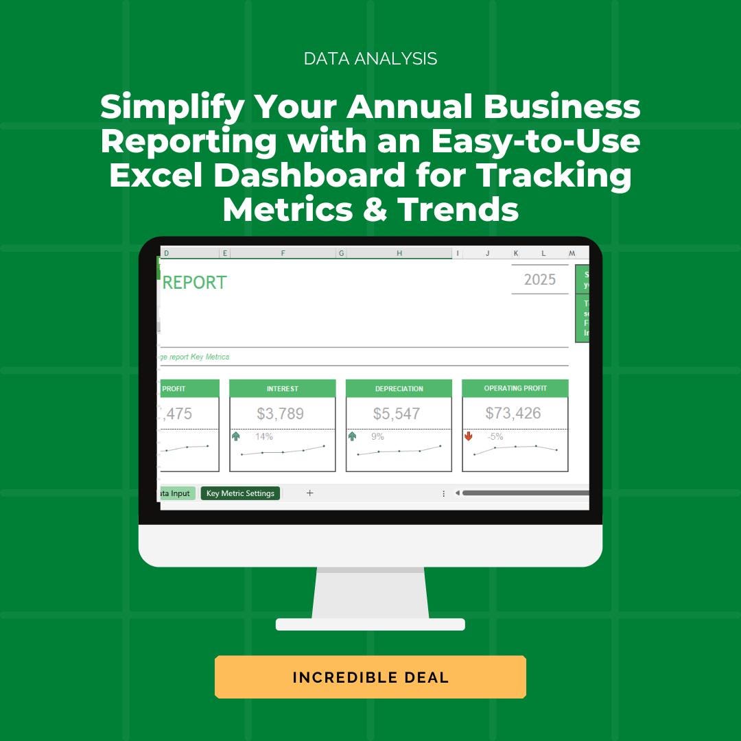 2025 Annual Financial Metrics Dashboard | Excel Template for Business ...