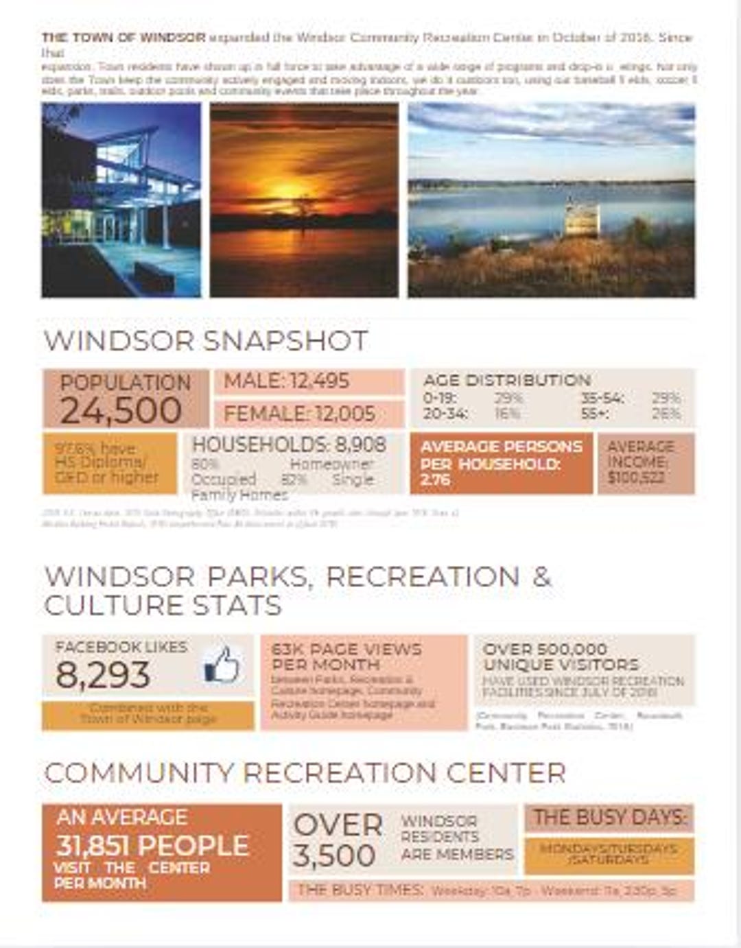 Customizable Local Guide Canva Template | Showcase Cities ...