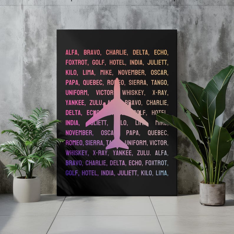 Wall Art, Nato Phonetic Alphabet Pilot Gift, Framed Aeronautical ...