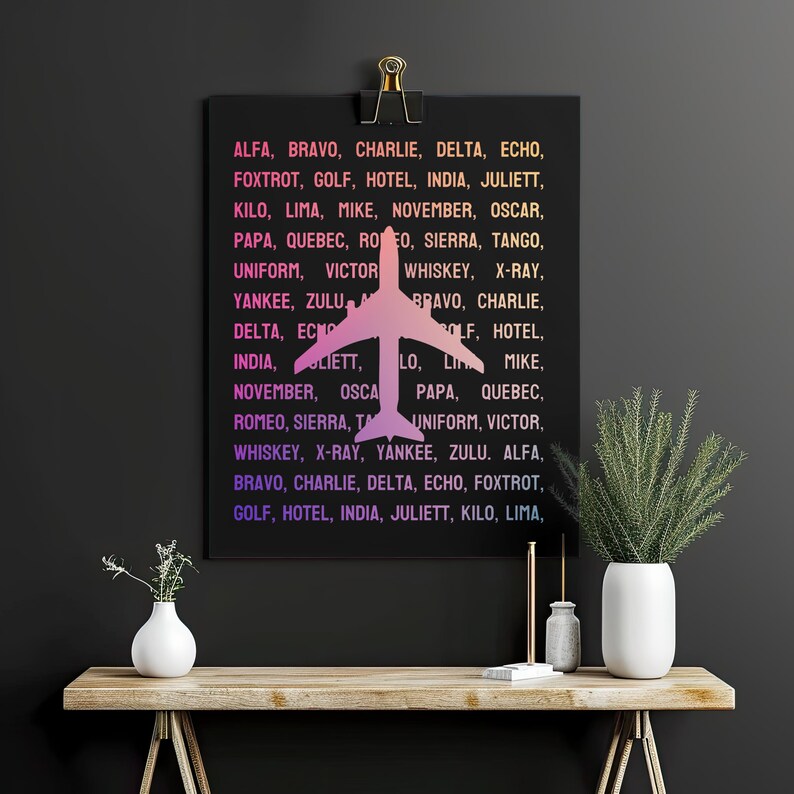 Wall Art, Nato Phonetic Alphabet Pilot Gift, Framed Aeronautical ...