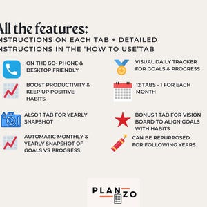 Habit Tracker 2025 Daily Goal Tracker Spreadsheet Google Sheets Phone ...