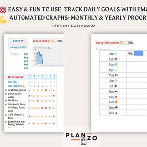 Habit Tracker 2025 Daily Goal Tracker Spreadsheet Google Sheets Phone ...