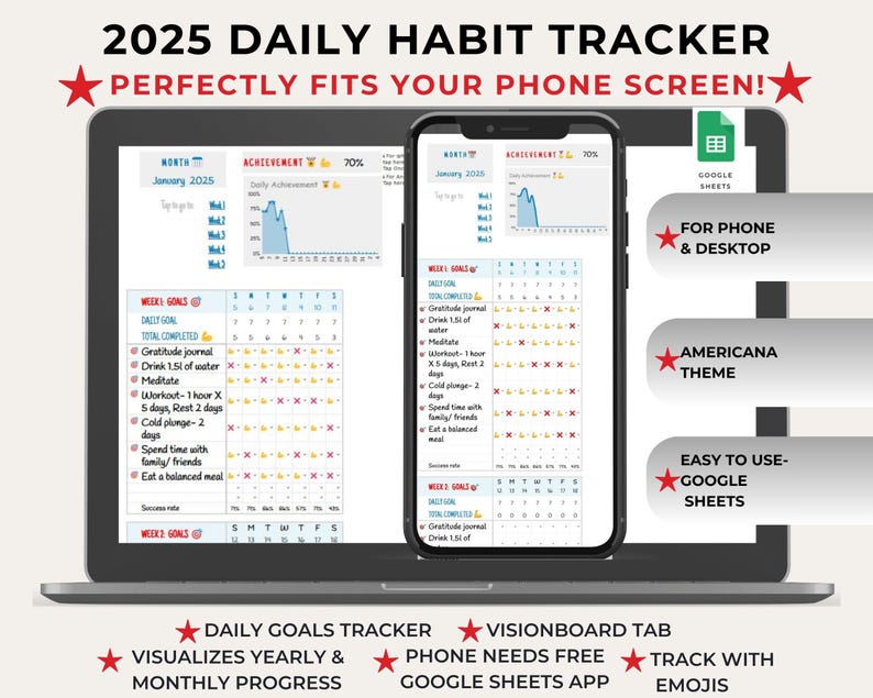 Habit Tracker 2025 Daily Goal Tracker Spreadsheet Google Sheets Phone ...