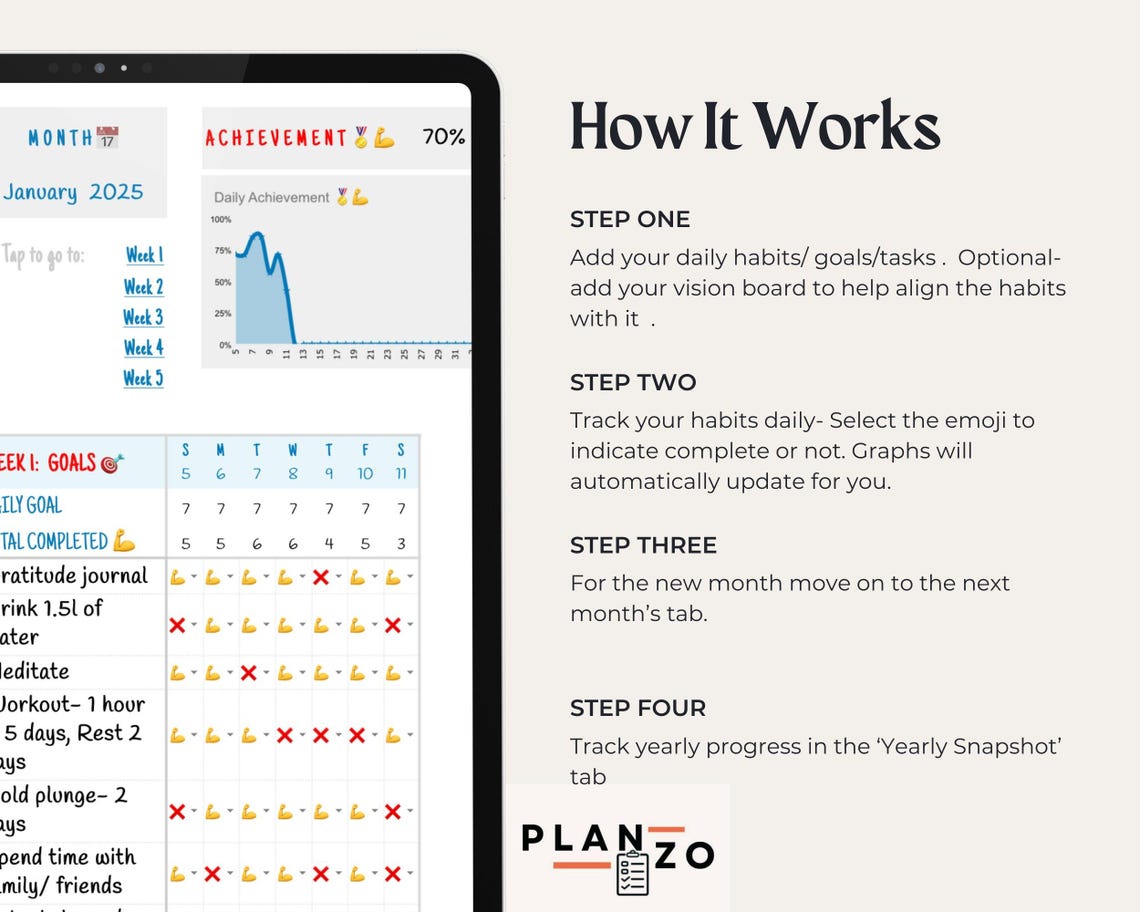 Habit Tracker 2025 Daily Goal Tracker Spreadsheet Google Sheets Phone ...