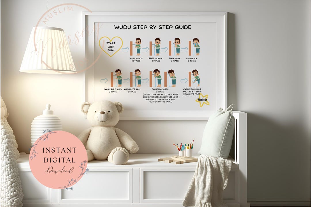 Printable Wudu Chart,islamic Kids Wall Art,step-by-step Wudu Guide ...