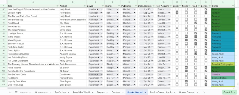 2026 Reading Spreadsheet, Reading Log, Book Tracker, Series Tracker ...