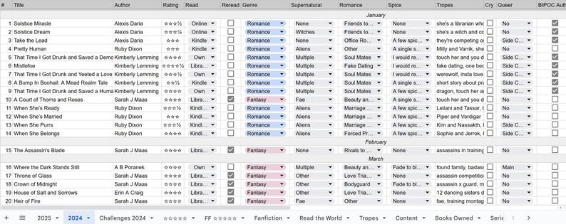 Reading Spreadsheet, Reading Log, Book Tracker, Series Tracker, Home ...