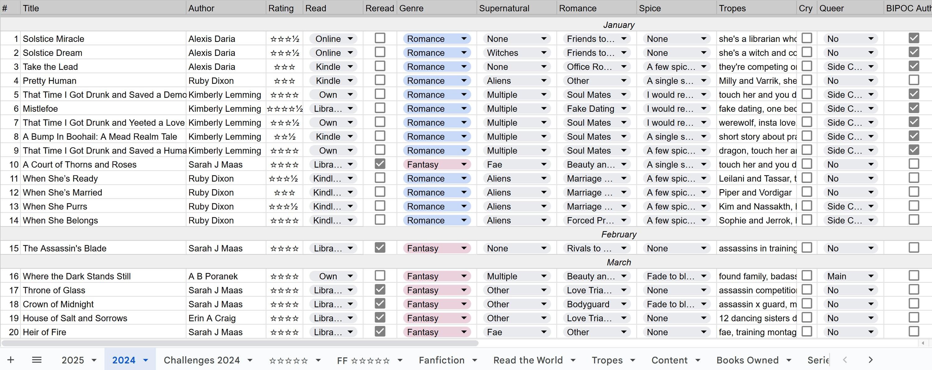 Reading Spreadsheet, Reading Log, Book Tracker, Series Tracker, Home Library, Reading Challenge ...