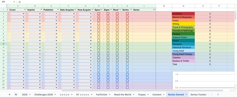 Rainbow Reading Spreadsheet, Reading Log, Book Tracker, Series Tracker ...
