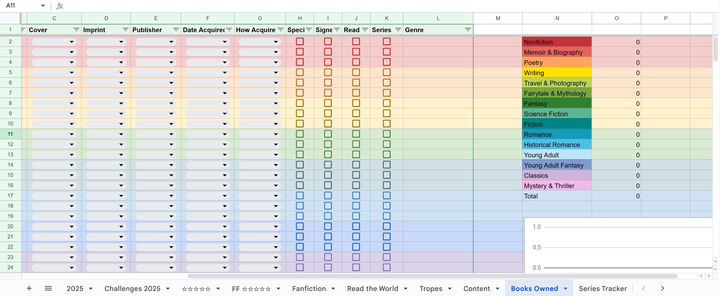 Rainbow Reading Spreadsheet, Reading Log, Book Tracker, Series Tracker ...