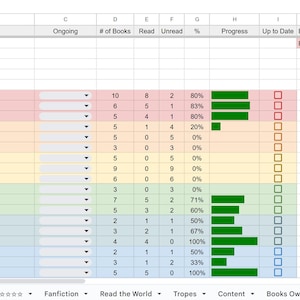 Rainbow Reading Spreadsheet, Reading Log, Book Tracker, Series Tracker, Reading Challenge, TBR ...