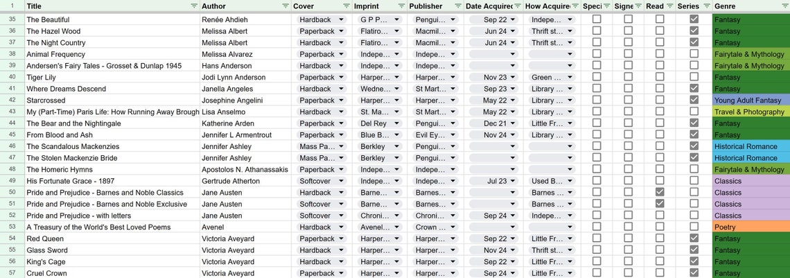 Reading Spreadsheet, Reading Log, Book Tracker, Series Tracker, Home Library, Reading Challenge ...