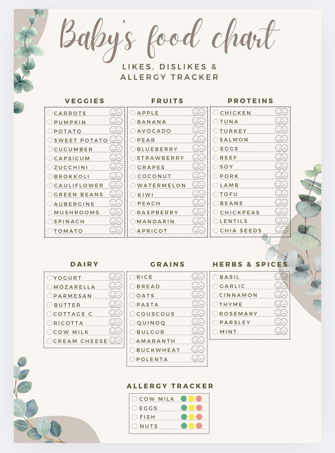 Baby Meal Planner Food Tracker Baby First Food Grocery List Food Chart ...