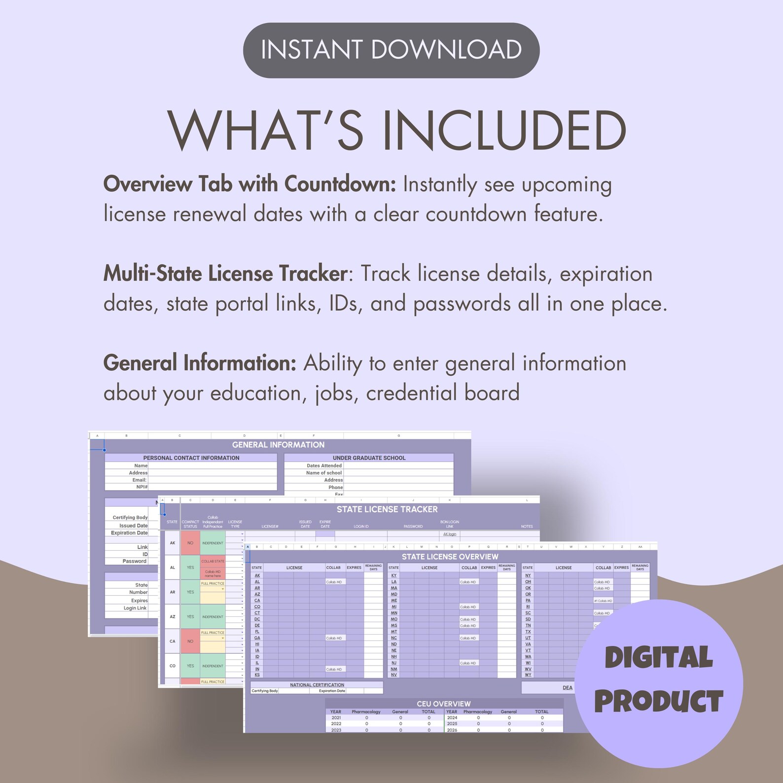 Multi-state License Tracker for Telemedicine Nurse Practitioners ...