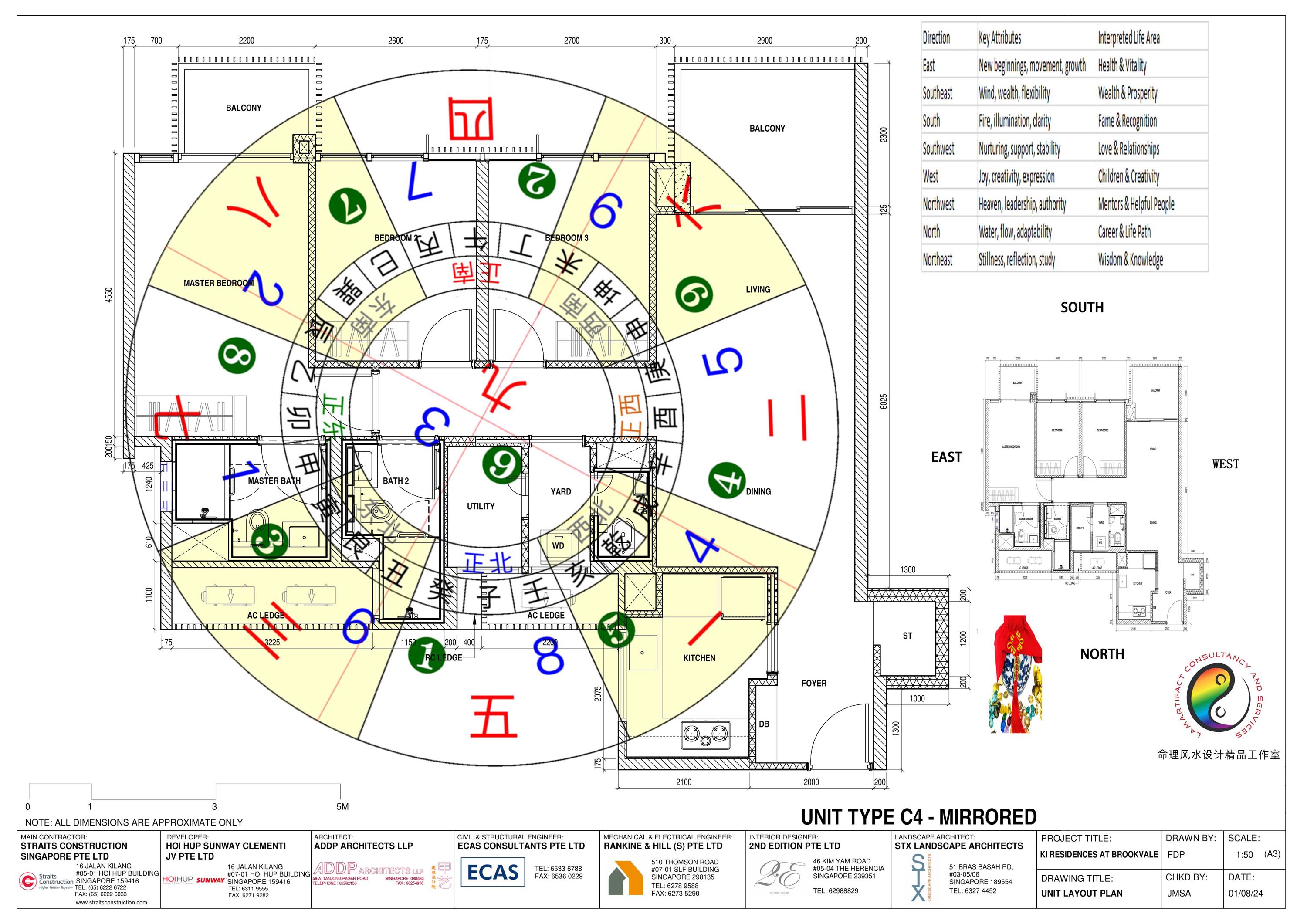 Customized Feng Shui Floor Plan Mapping – Personalized Home Energy ...
