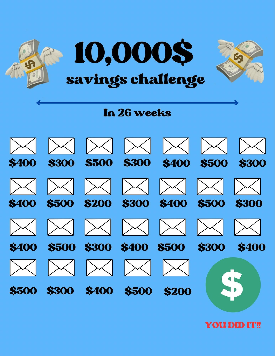 10,000 Saving Challenge for 26 Weeks - Etsy