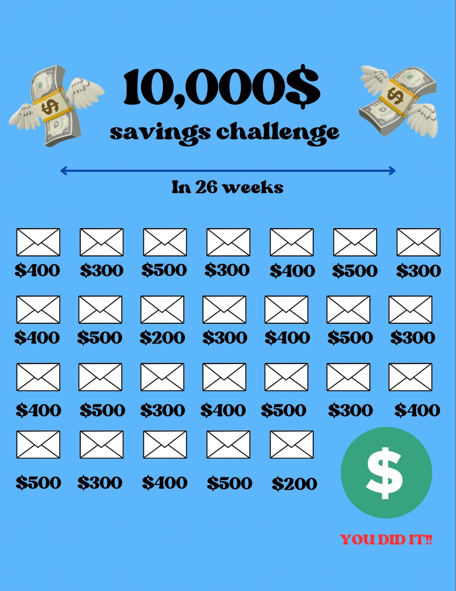 10,000 Saving Challenge for 26 Weeks - Etsy