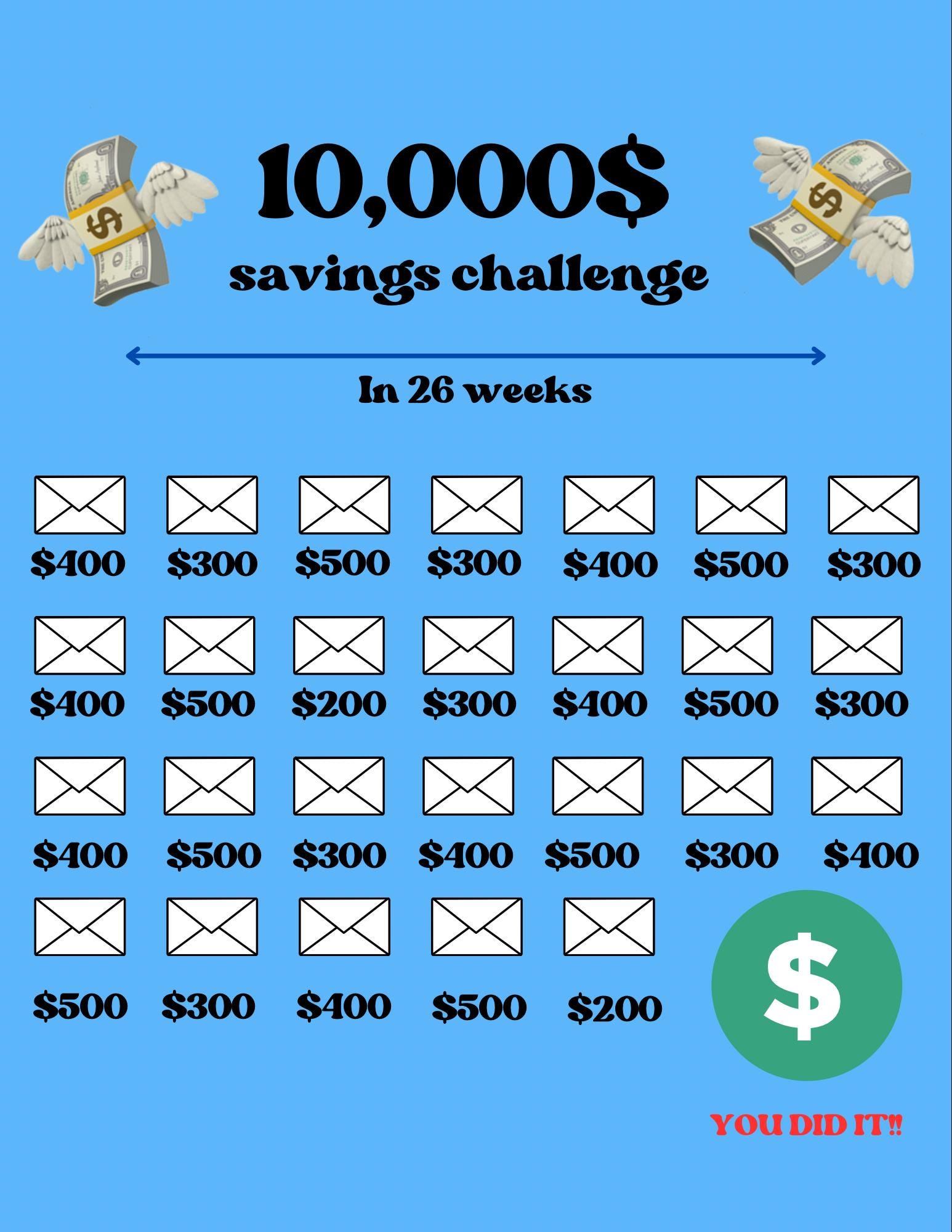 10,000 Saving Challenge for 26 Weeks - Etsy