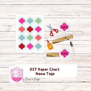 PRINTABLE Girl Scout Troop Leader Essential Strawberry Themed Kit ...