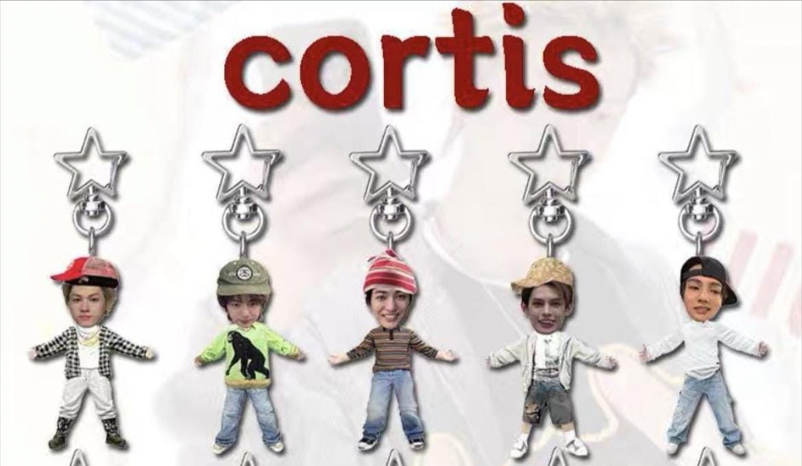Cortis Acrylic Key Chain Figure - Etsy