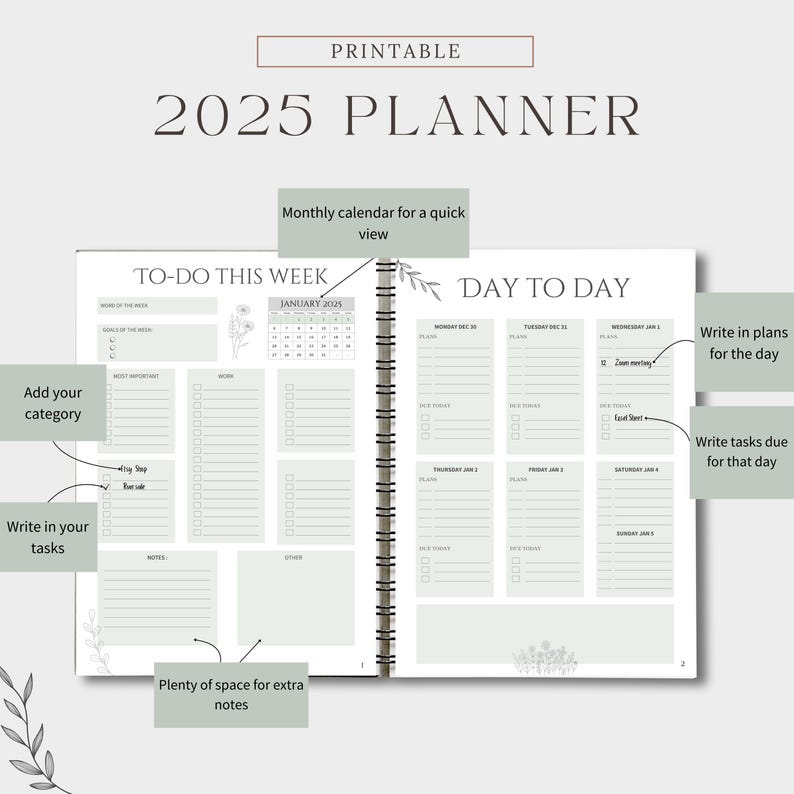 2025 Printable Planner Weekly Planner Template Categorized To-do Lists ...
