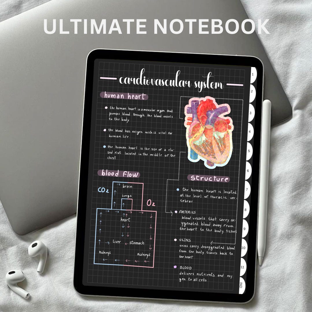 Digital Notebook, Planner,notes, Student, Lined, Grid,pointed,cornell ...