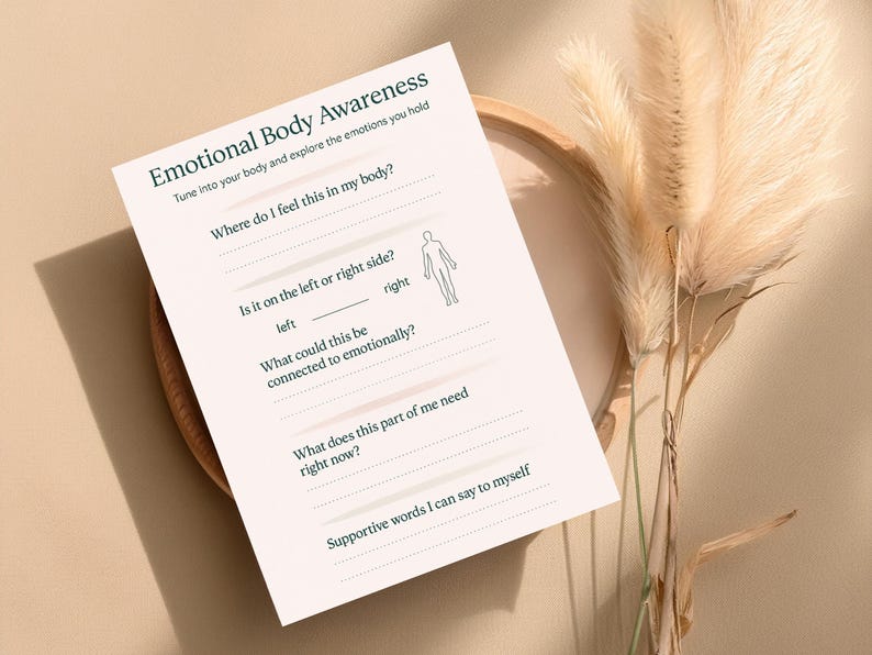 Emotion Body Map Printable | Pink & Blue Mind-body Chart | Emotional ...