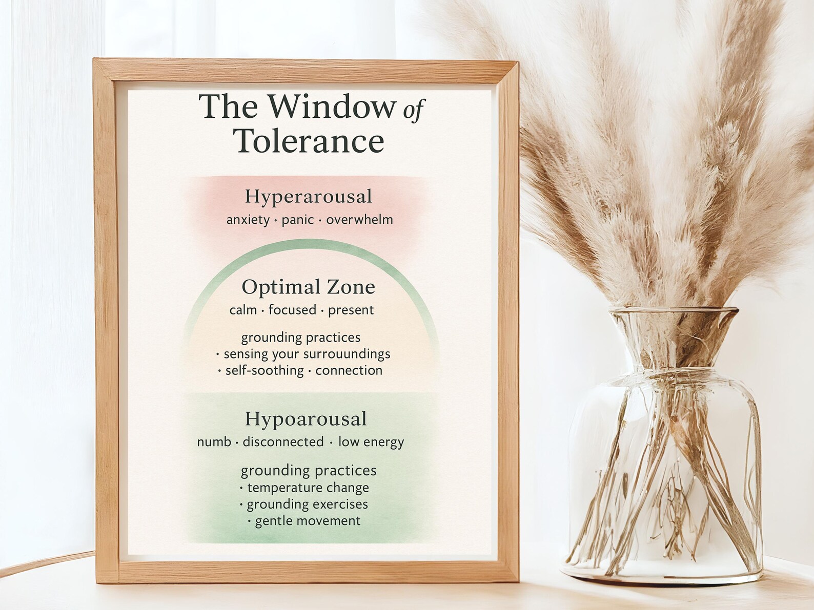 Window of Tolerance Poster | Emotional Regulation Chart | Trauma ...
