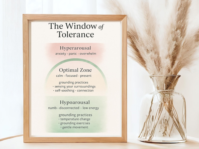 Window of Tolerance Poster | Emotional Regulation Chart | Trauma ...