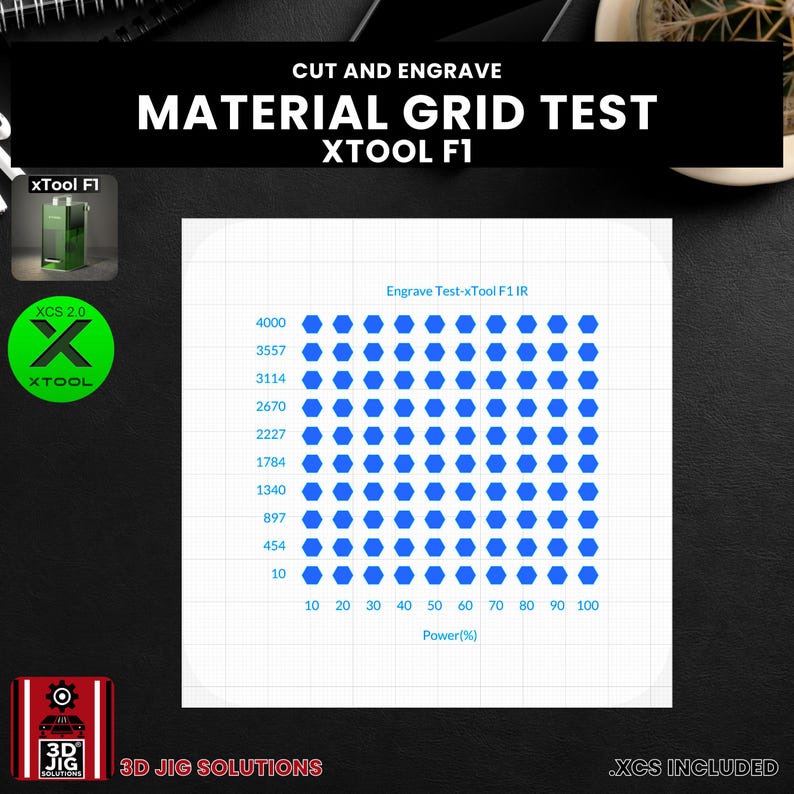 Xtool F1 Material Test | Engraving and Cut Test for Both IR & Blue ...