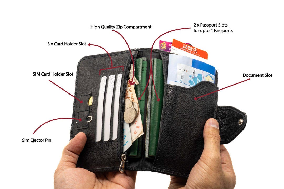 The Commuter Travel Wallet - Premium Leather, Minimalistic Travel ...