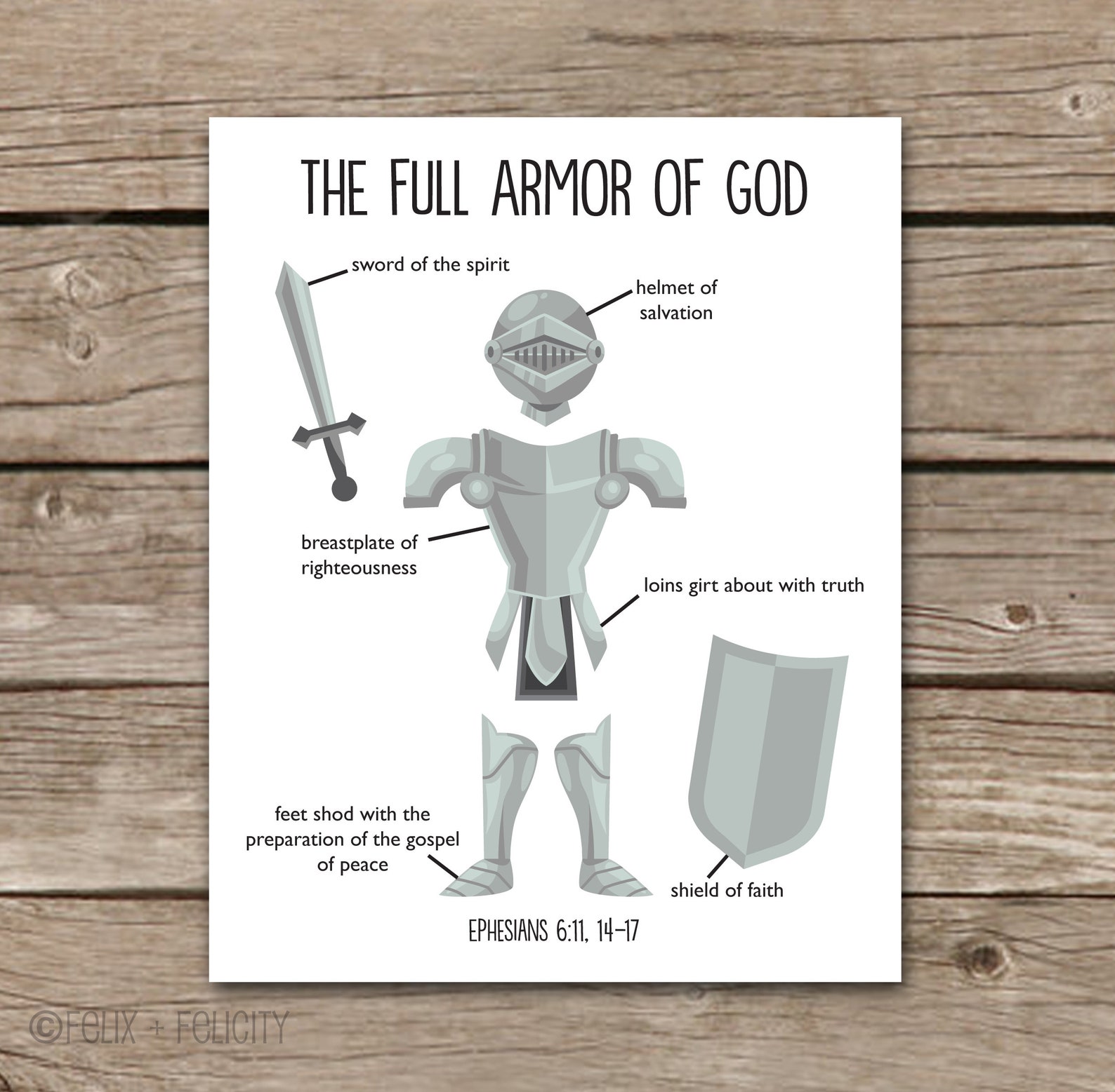 Printable Bible Verse Wall Art "put on the Full Armor of God" Christian ...