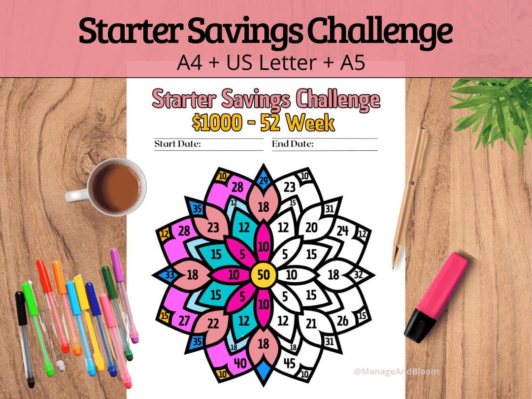 Starter Savings Challenge – 52 Weeks: $1,000 | Mandala Flower Tracker ...