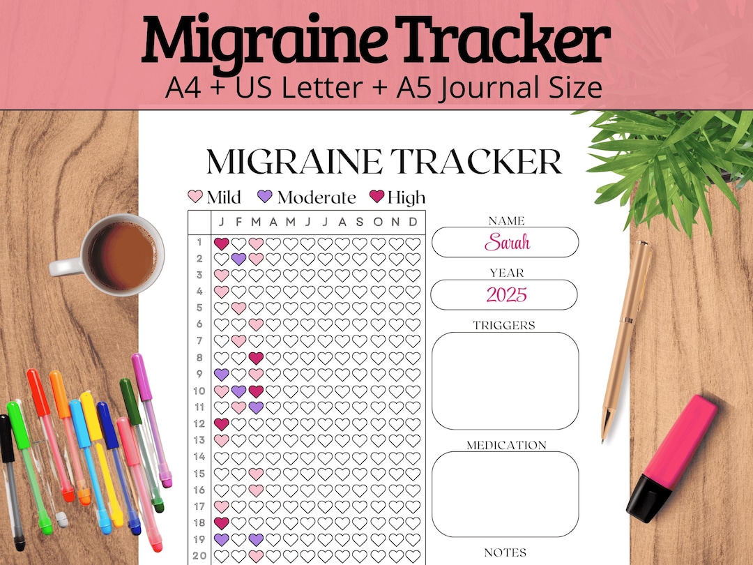 Printable Migraine Tracker: Headache Monitoring & Wellness Journal Page ...