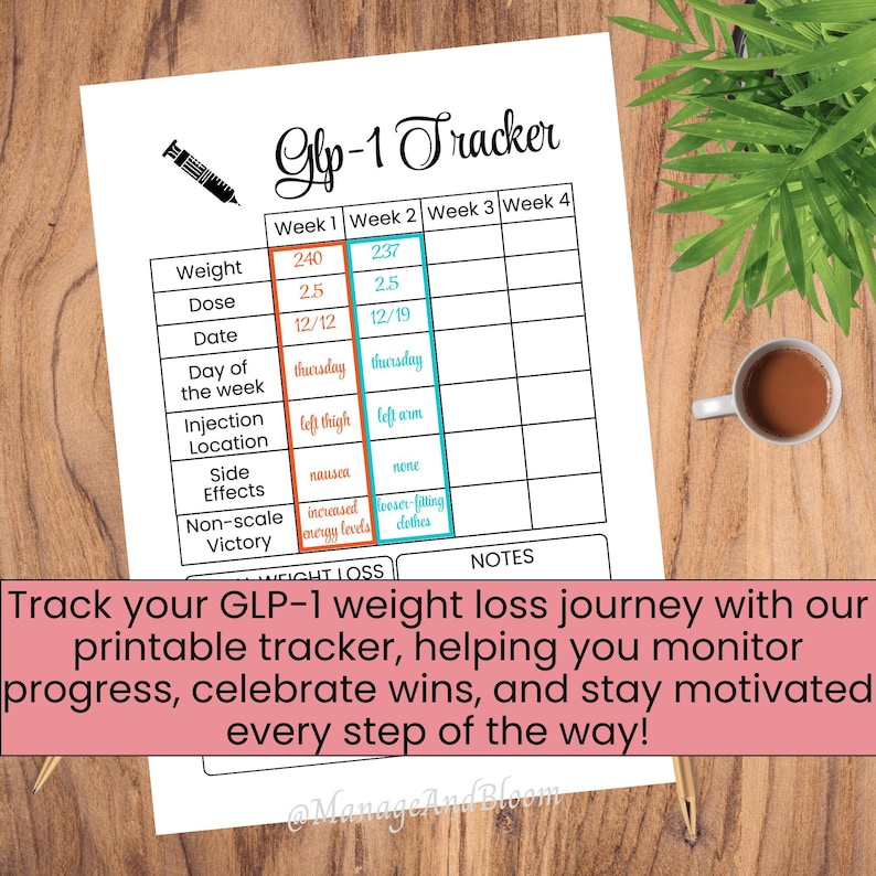 GLP-1 Weight Loss Tracker: 4-week Journal for Semaglutide, Ozempic ...