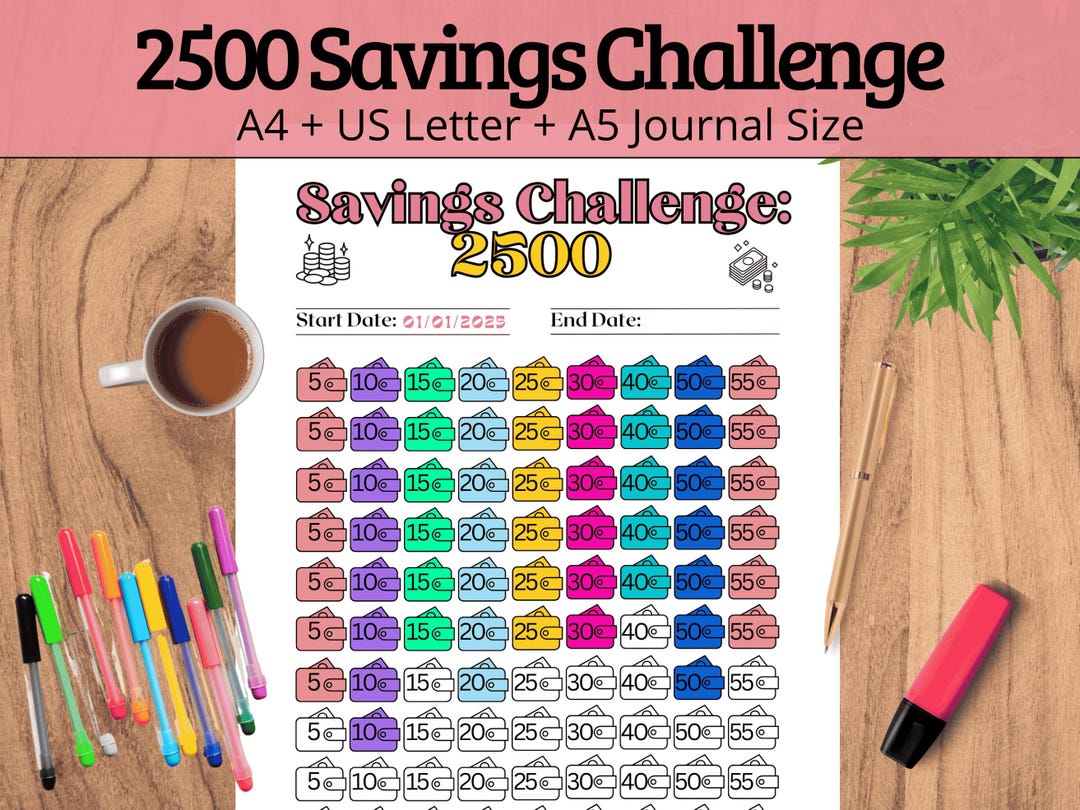 2500 Savings Challenge: Cute Printable Coloring Money Box for Budgeting ...