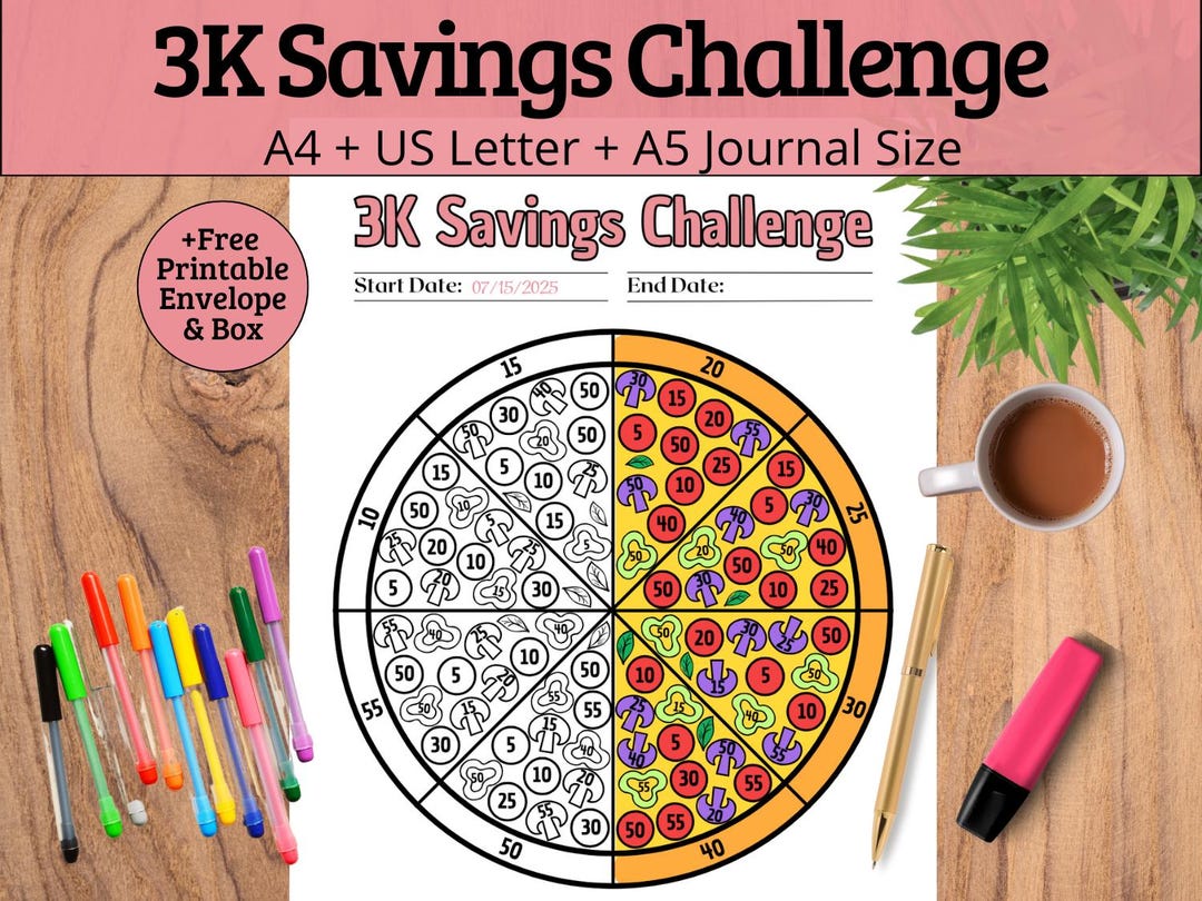 3K Savings Challenge: PIZZA THEME! Color Pizza Ingredients & Save 3,000 ...