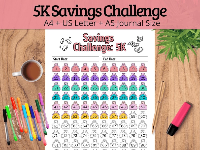 Colorful 5K Savings Challenge: Printable 100-wallet System for Monthly ...